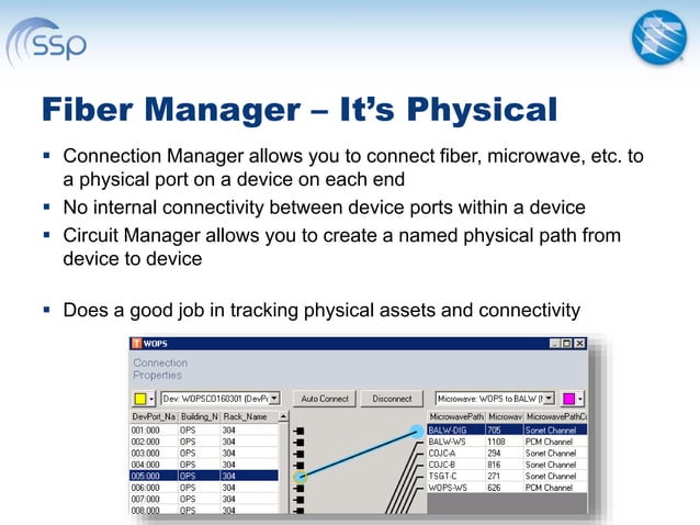 Provisioning Bandwidth And Logical Circuits Using Telecom Based Gis Pptx
