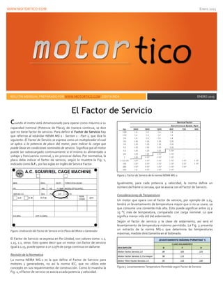 2015 ene factor de servicio en motores electricos | PDF