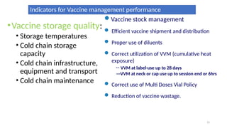 2015 EPI status overviews1.pptx of gura | PPTX