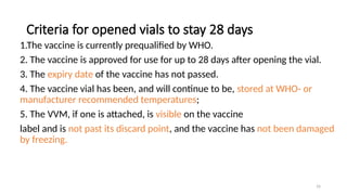 2015 EPI status overviews1.pptx of gura | PPTX