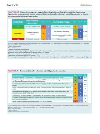 2015 esc ers gles ph-web addenda-ehv317 | PDF