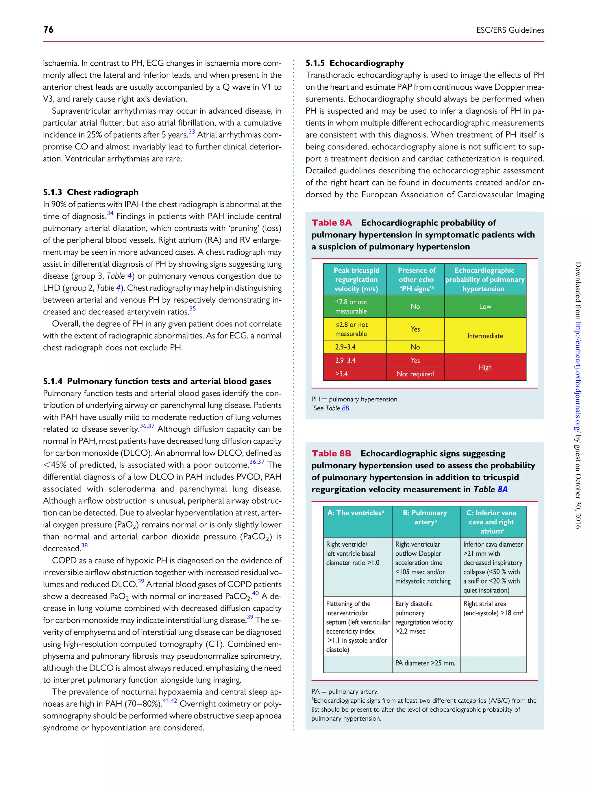 2015 esc ers guidelines for the diagnosis hp | PDF
