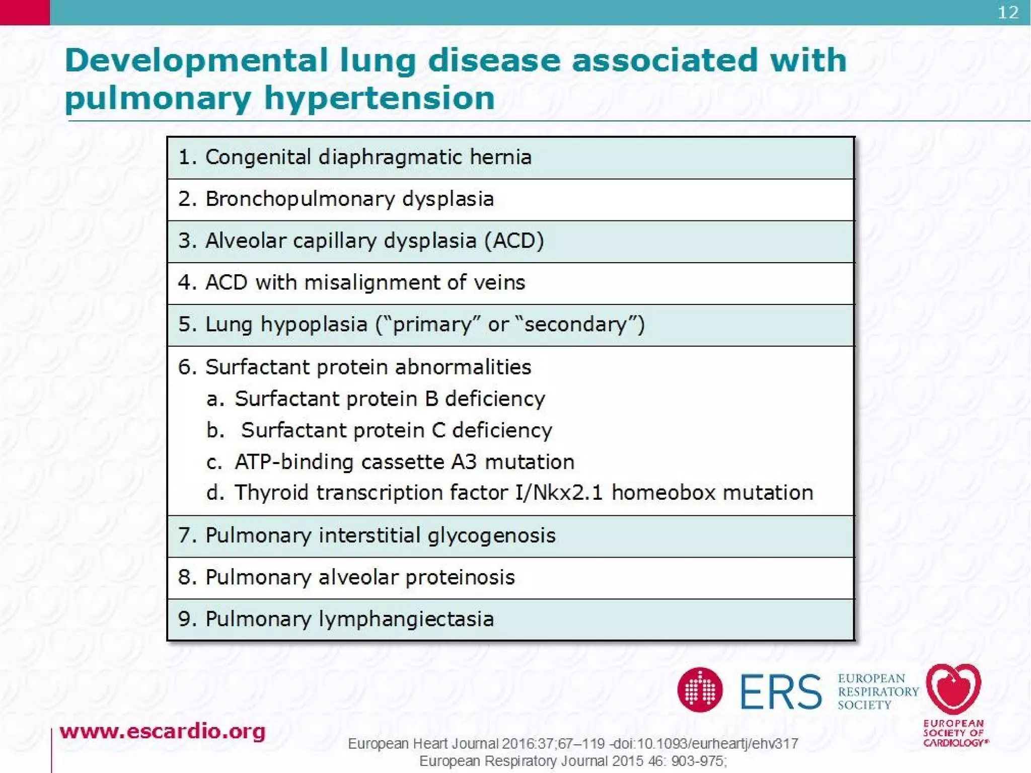 Pulmonary Hypertension Guidelines 2015 | PPT | Lung and Respiratory ...