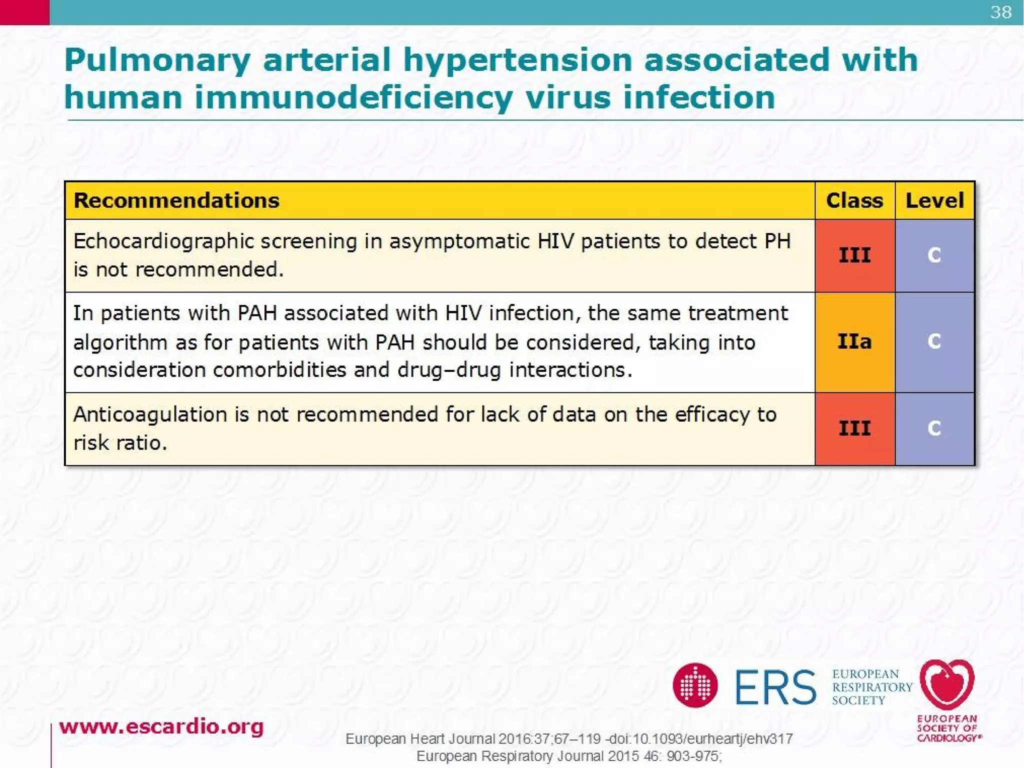 Pulmonary Hypertension Guidelines 2015 | PPT