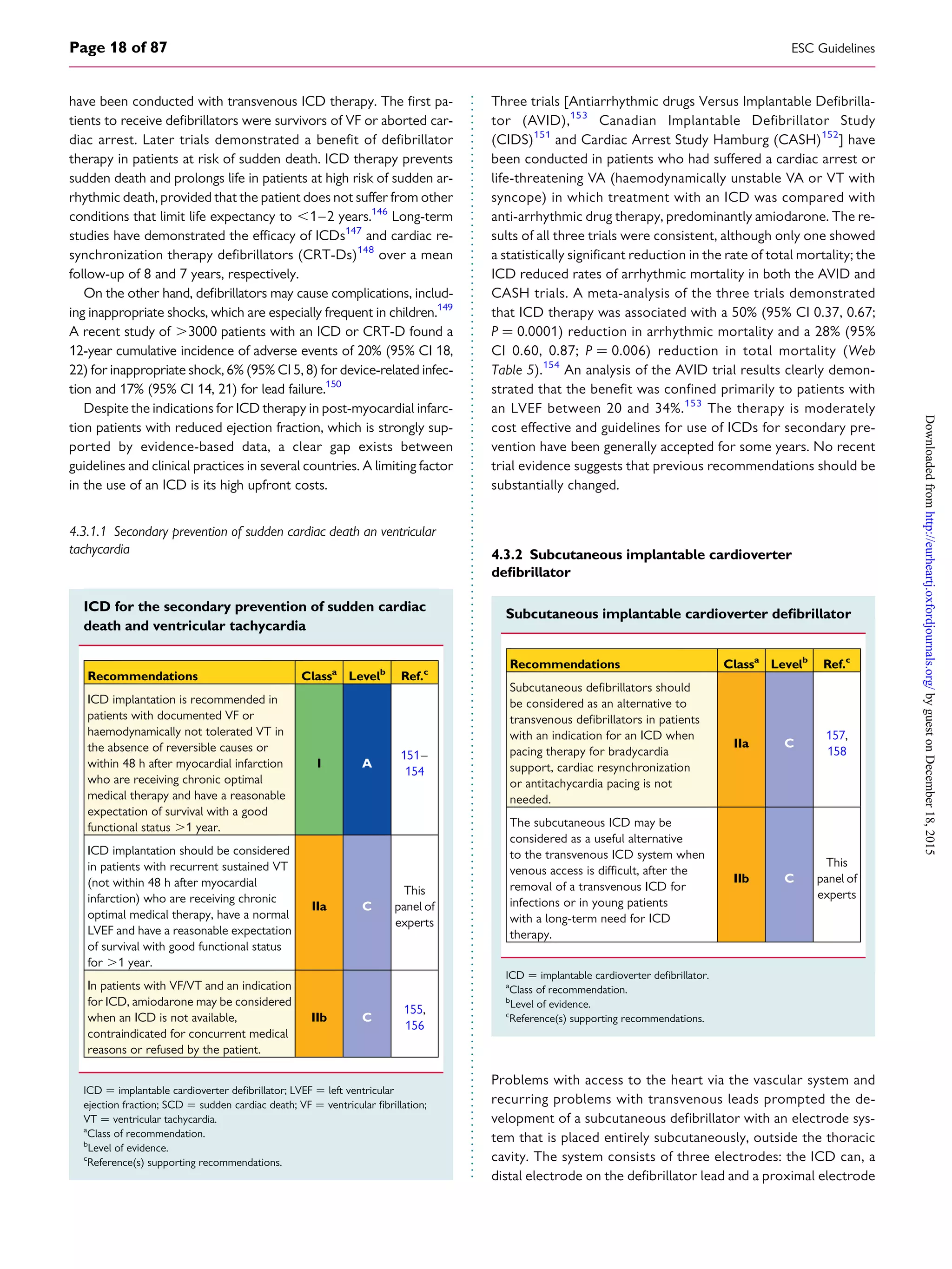 2015 ESC guidelines for the management of patients with ventricular ...