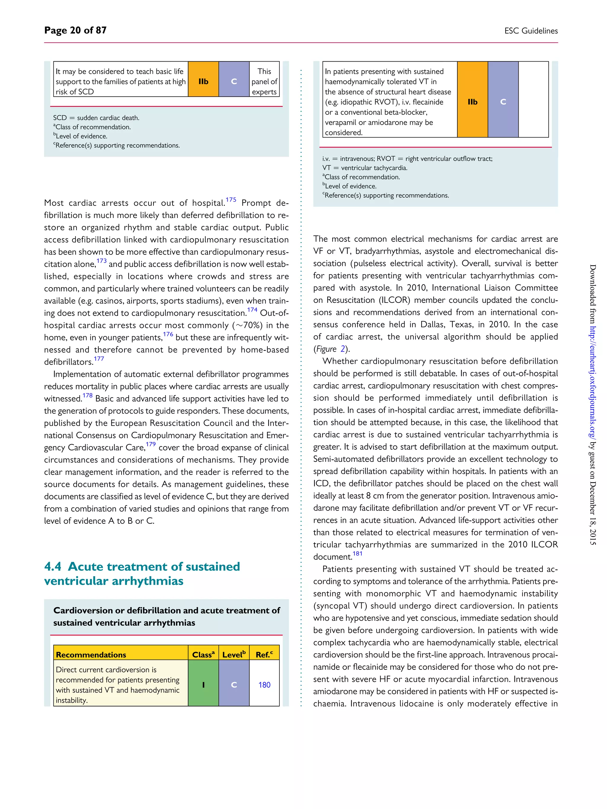 2015 ESC guidelines for the management of patients with ventricular ...