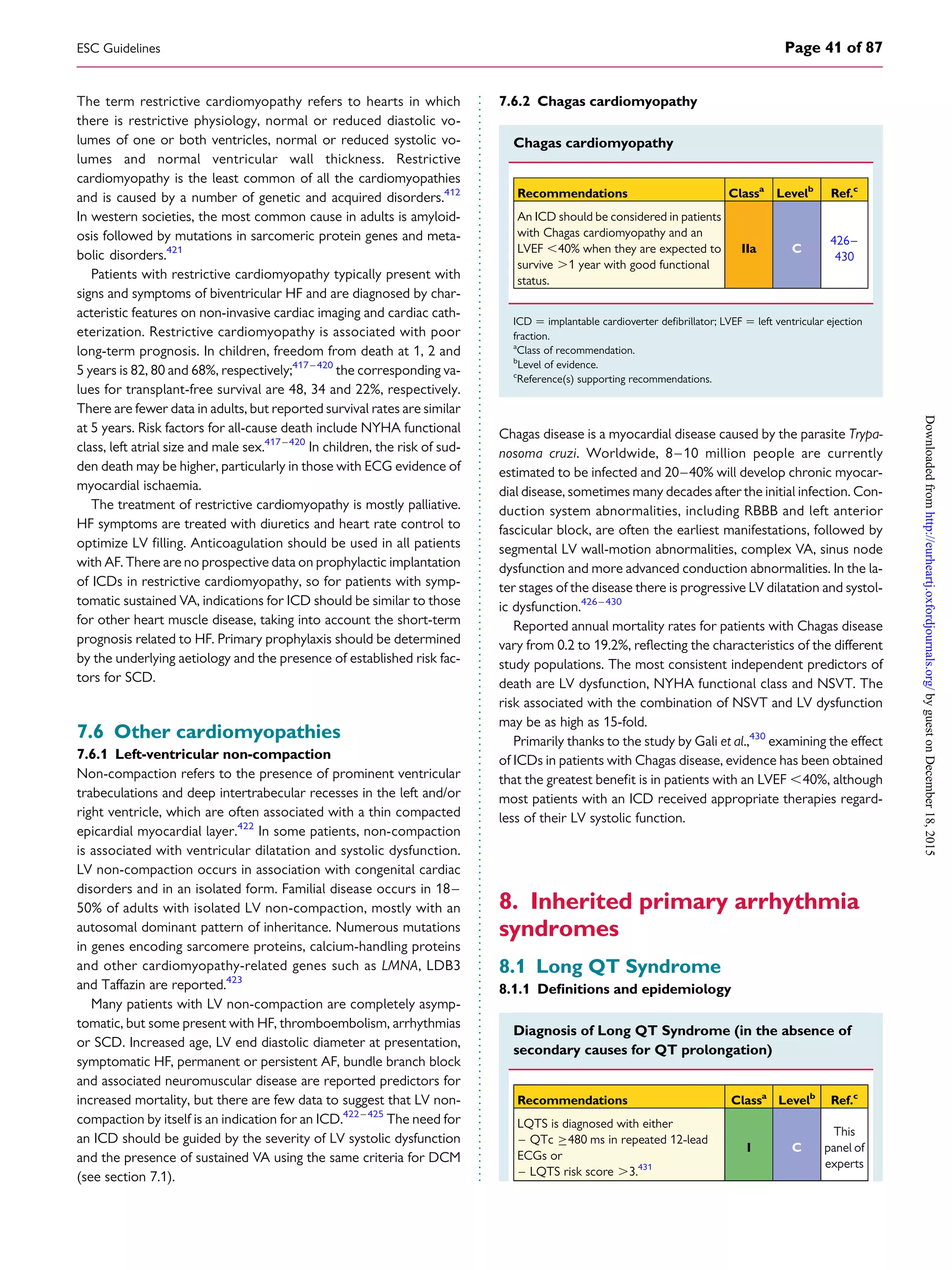 2015 ESC guidelines for the management of patients with ventricular ...