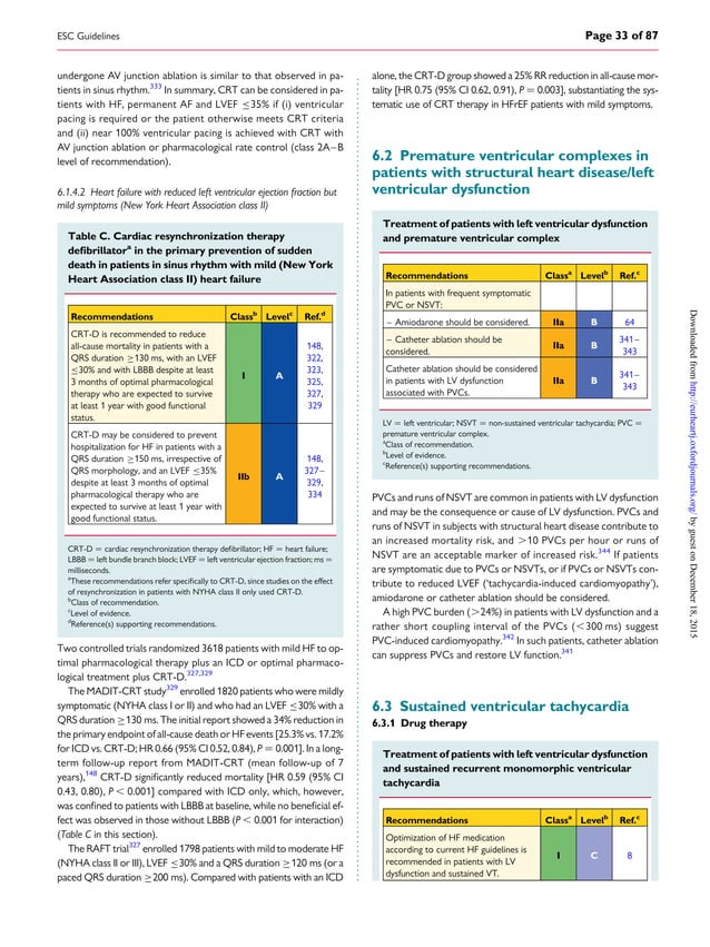 2015 ESC guidelines for the management of patients with ventricular ...