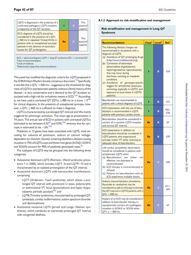 2015 ESC guidelines for the management of patients with ventricular ...