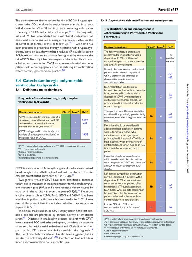 2015 ESC guidelines for the management of patients with ventricular ...