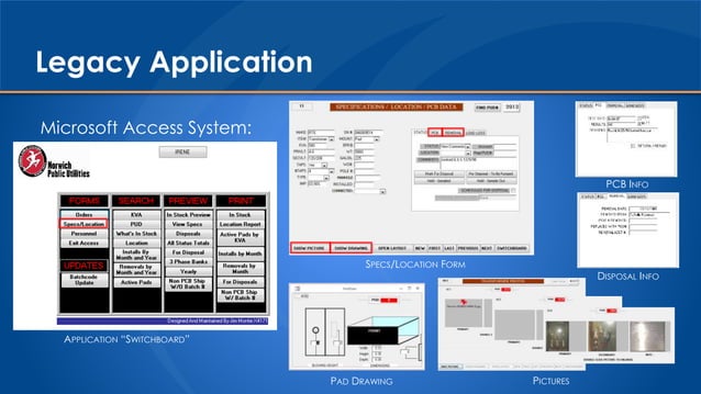 Transformer Management . Full Lifecycle Support Using GIS and a Web Application. | PPTX