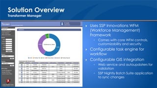 Transformer Management . Full Lifecycle Support Using GIS and a Web Application. | PPTX
