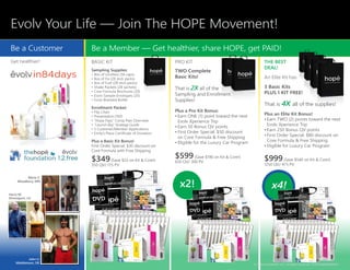 Evolv Flip Chart | PPT