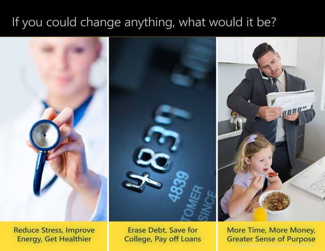 Evolv Flip Chart | PPT