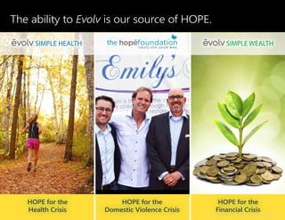 Evolv Flip Chart | PPT