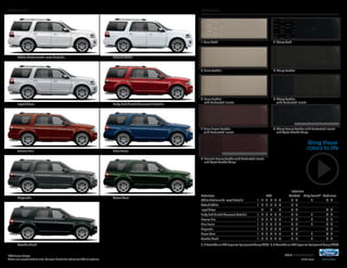 2015 expedition | PDF