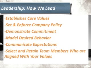 Helicopter Safety Culture: How We Lead | PDF