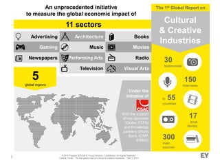 Cultural Times - The first global map of cultural and creative ...