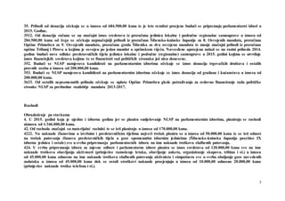 FINANCIJSKI PLAN 2015 | PPT