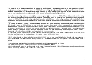 FINANCIJSKI PLAN 2015 | PPT