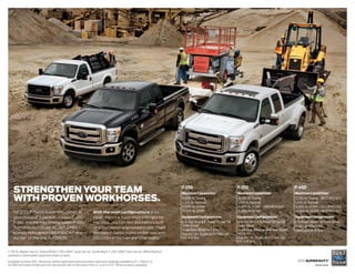 Ford Powerstroke Sayings