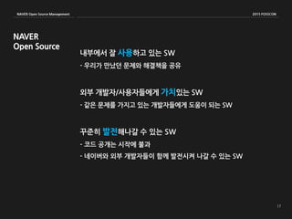 2015 FOSScon NAVER OSS Governance | PPT
