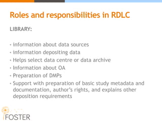 Research Data Lifecycle: Role of Data Services | PPT