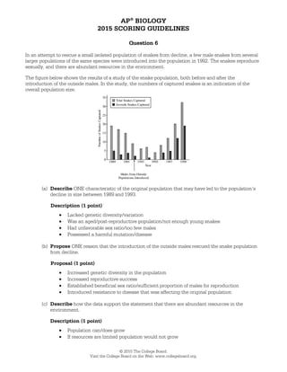 2015 free response questions | PDF