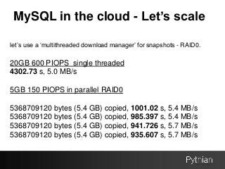 Scale MySQL on EC2 with Ansible | PPT