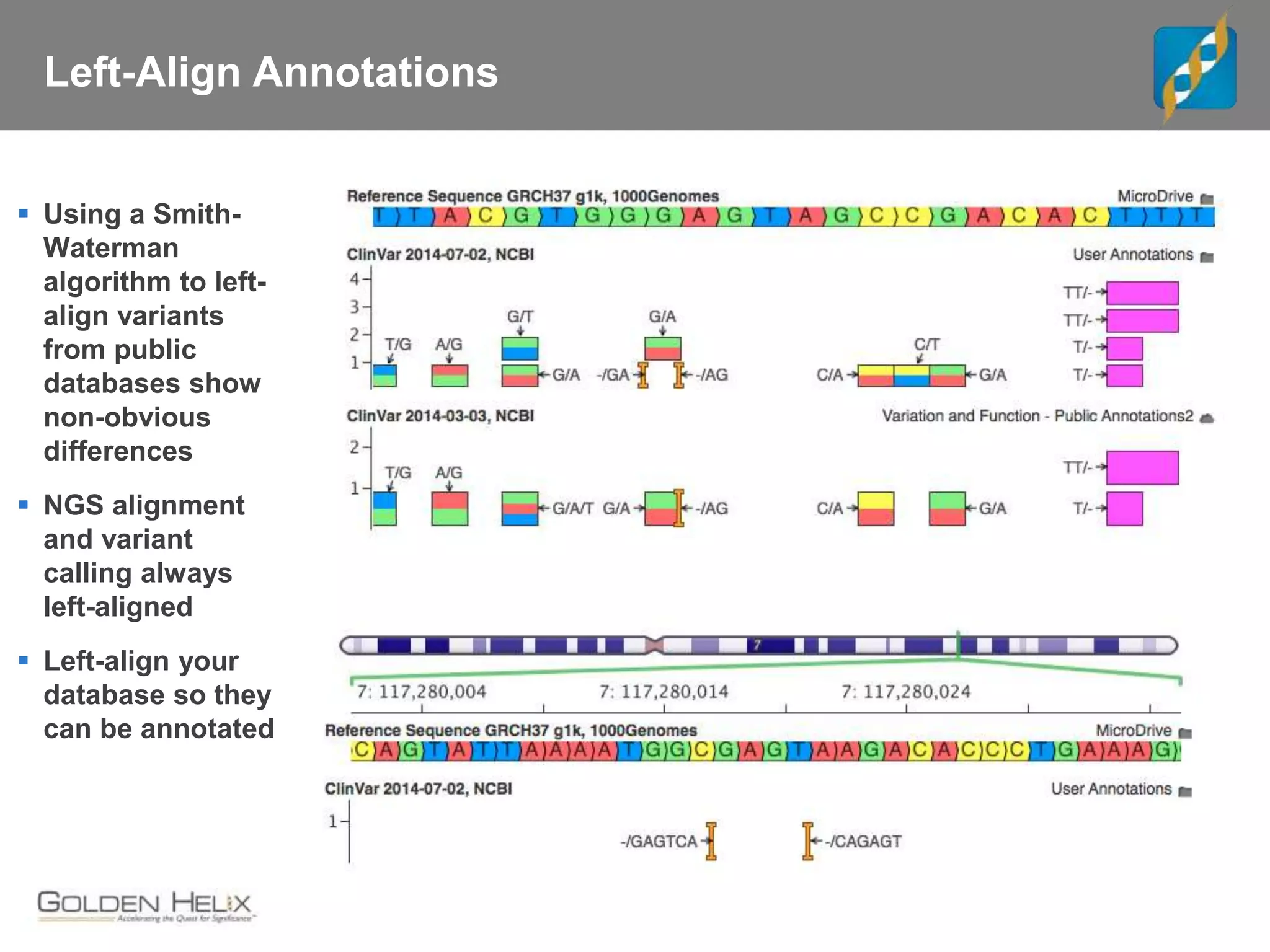 2015 functional genomics variant annotation and interpretation- tools and public data | PPTX