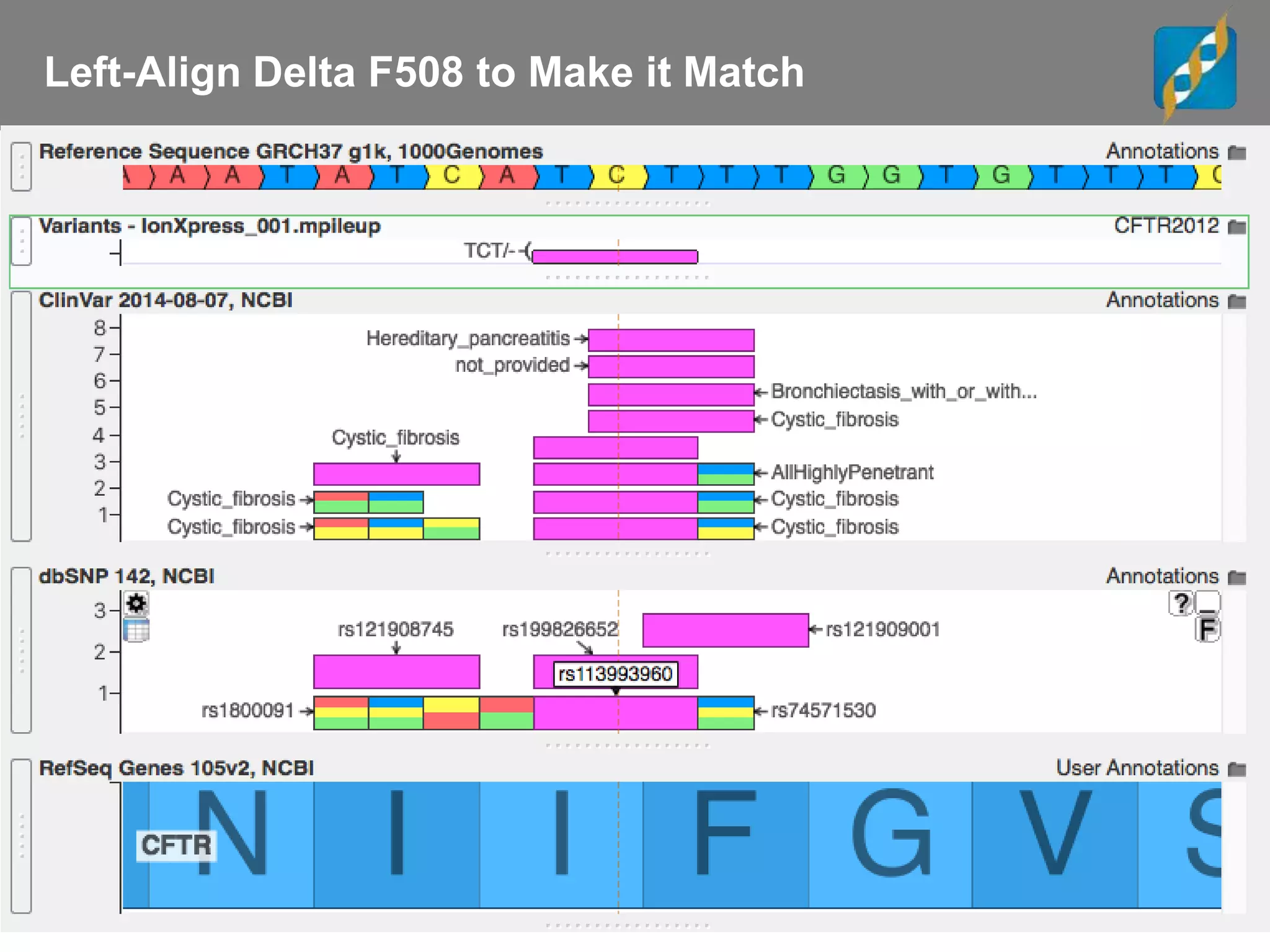 2015 functional genomics variant annotation and interpretation- tools and public data | PPTX