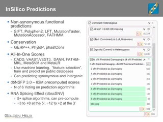 2015 functional genomics variant annotation and interpretation- tools and public data | PPTX