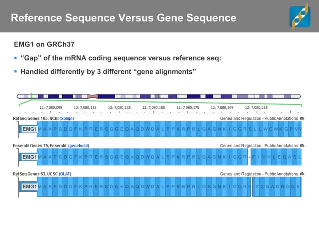 2015 functional genomics variant annotation and interpretation- tools and public data | PPT
