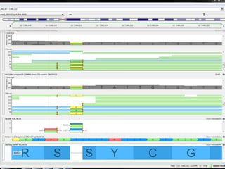 2015 functional genomics variant annotation and interpretation- tools and public data | PPTX