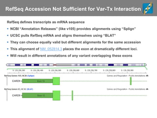 2015 functional genomics variant annotation and interpretation- tools ...