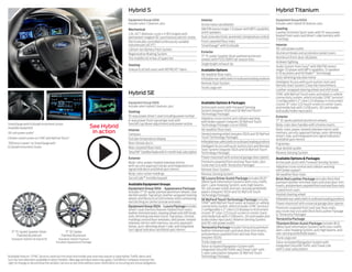 2015 fusion | PDF