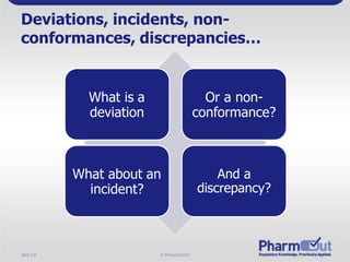 2015_GMP_Validation_Forum_Deviation-Incident-Non-conformance-Systems.pptx