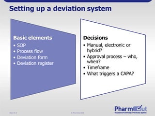 2015_GMP_Validation_Forum_Deviation-Incident-Non-conformance-Systems.pptx