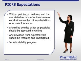 2015_GMP_Validation_Forum_Deviation-Incident-Non-conformance-Systems (1).pdf