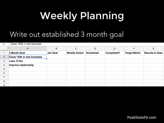 12 Week Goal Planning System for 2015
