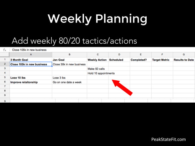 12 Week Goal Planning System for 2015