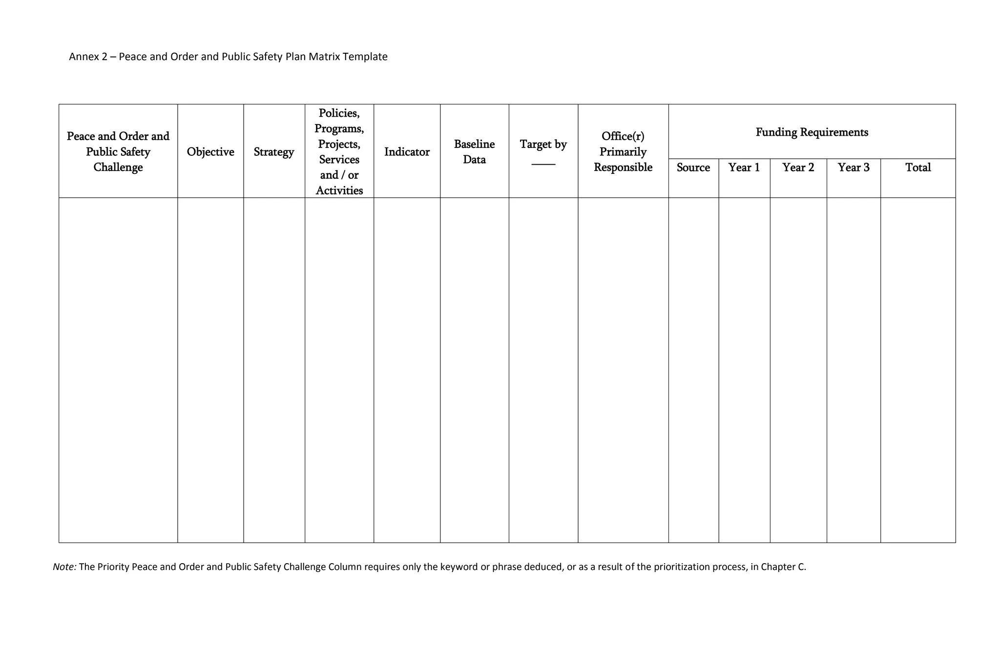 2015 guidelines on the formulation of pops plan annexes 1-4.docx