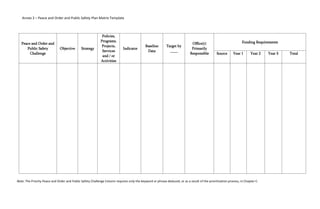 2015 guidelines on the formulation of pops plan annexes 1-4.docx