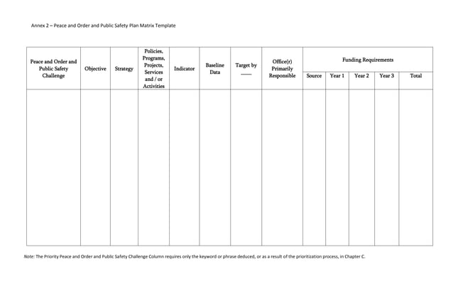2015 guidelines on the formulation of pops plan annexes 1-4.docx