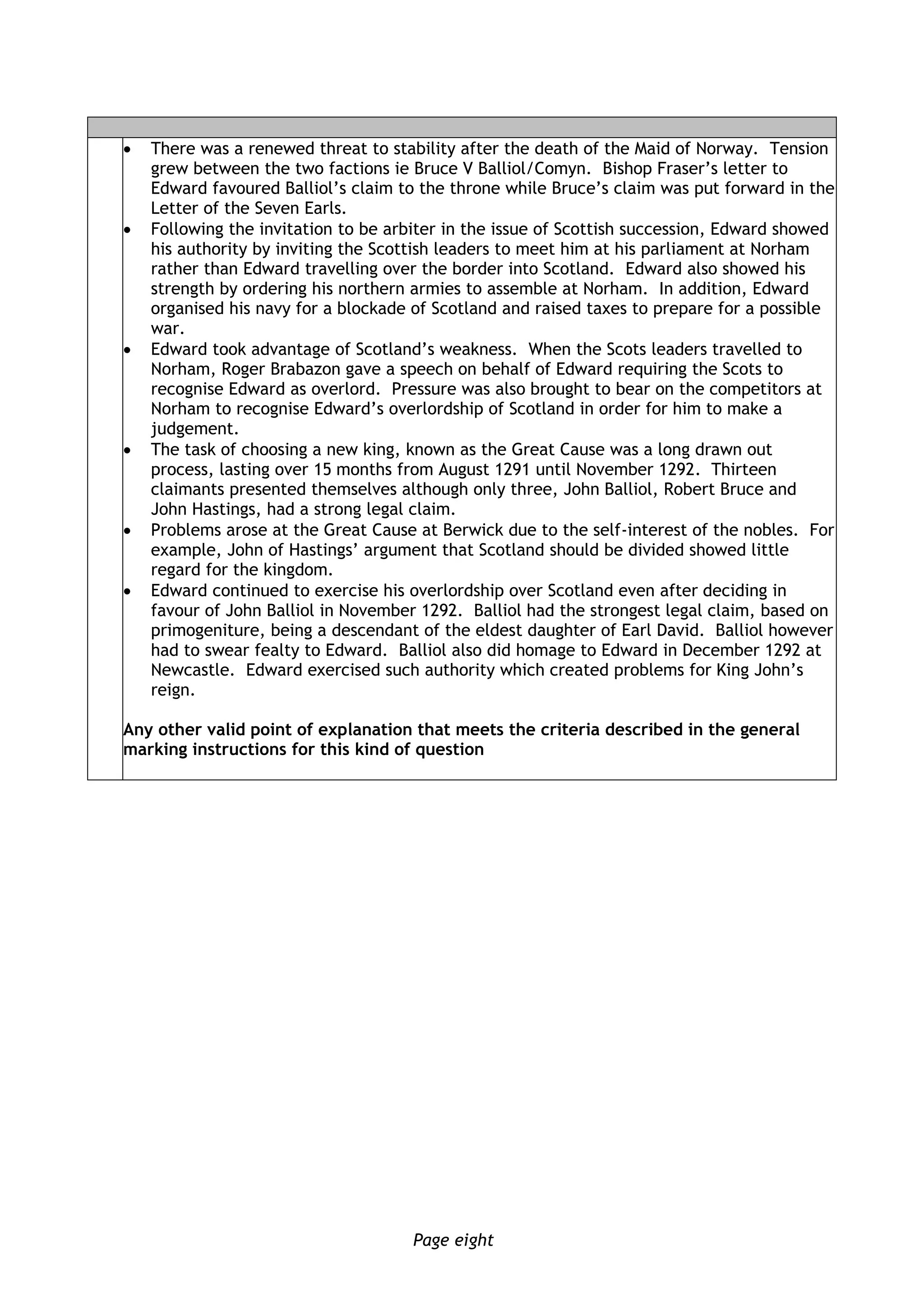 Higher History exam - 2015 (marking instructions) | PDF