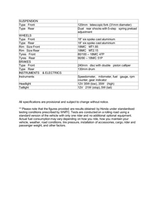 2015 Honda CB125F press release | DOCX | Motorcycle Sports | Auto Racing