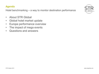 STR Global: 2015 Hotel Insights | PDF