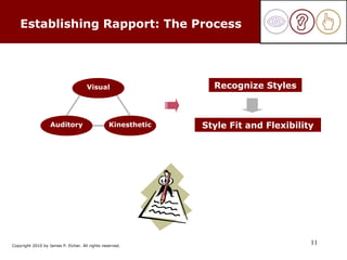 The Dynamics of Rapport: Using Neurolinguistics to Improve ...