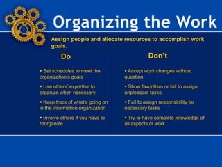 Taking the Lead: Five Things Every Supervisor Needs to Know ...