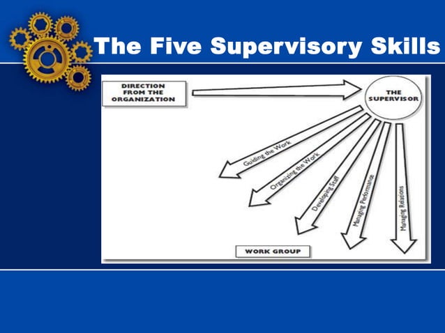 Taking the Lead: Five Things Every Supervisor Needs to Know | Supervisory Skills | PPTX